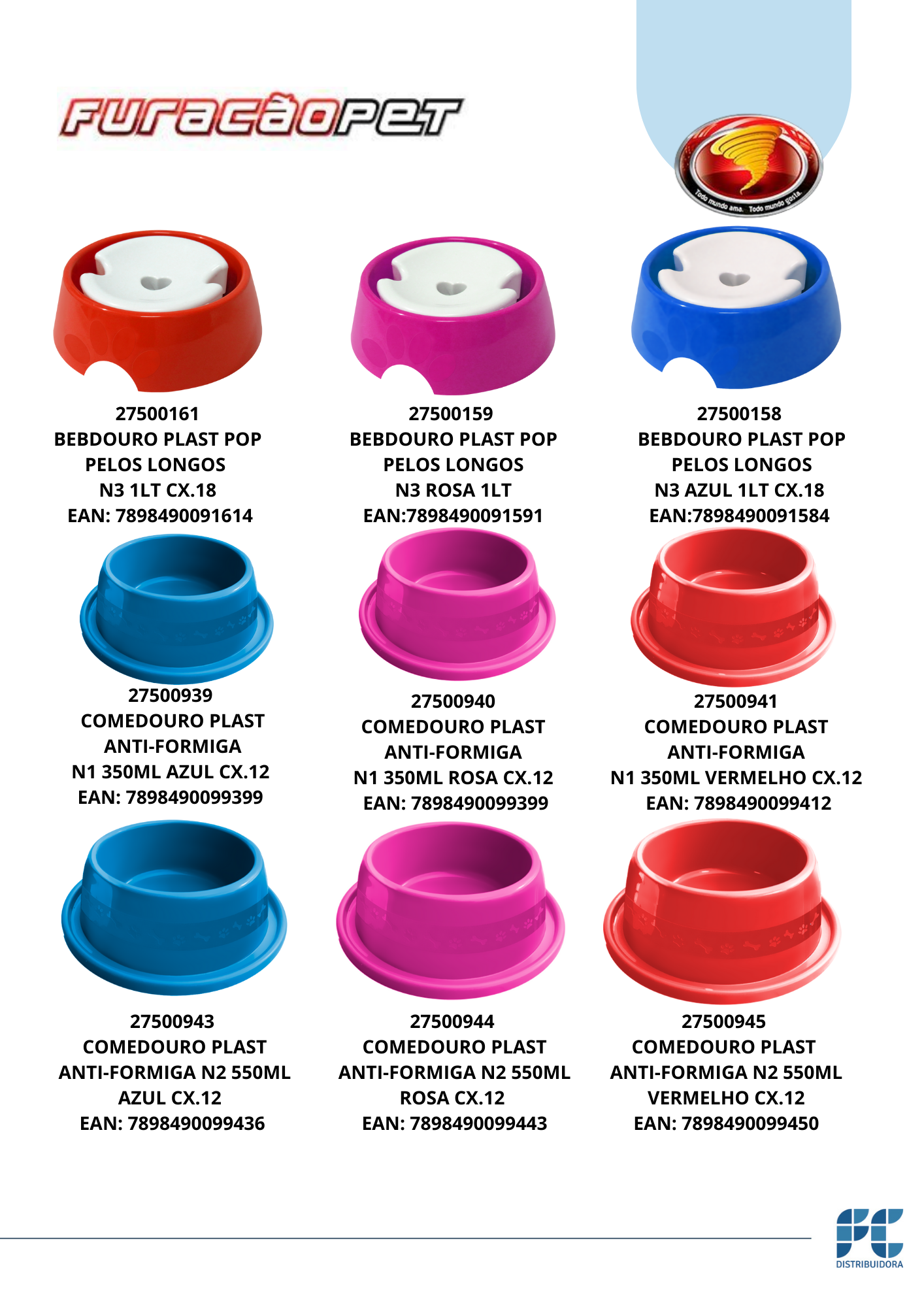 LINHA PET – FC Distribuidora